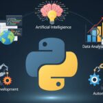 ゼロから始めるPython学習 STEP20目次